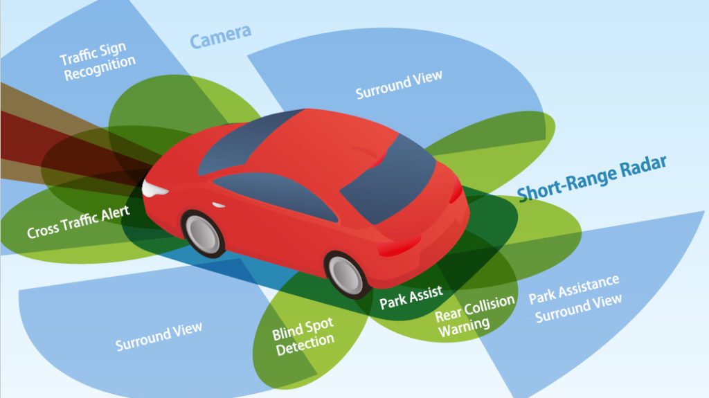 Car safety: Has it improved? - Motor Trade Protect